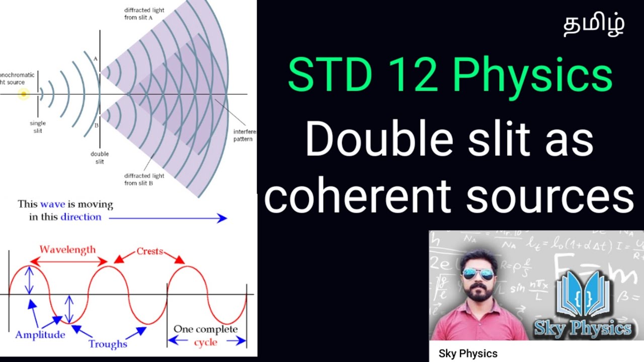 Double Slit As Coherent Sources STD 12 Physics Tamil sky Physics