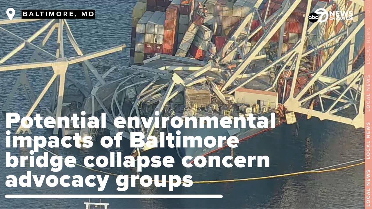 Advocacy groups express concerns on potential environmental impacts ...