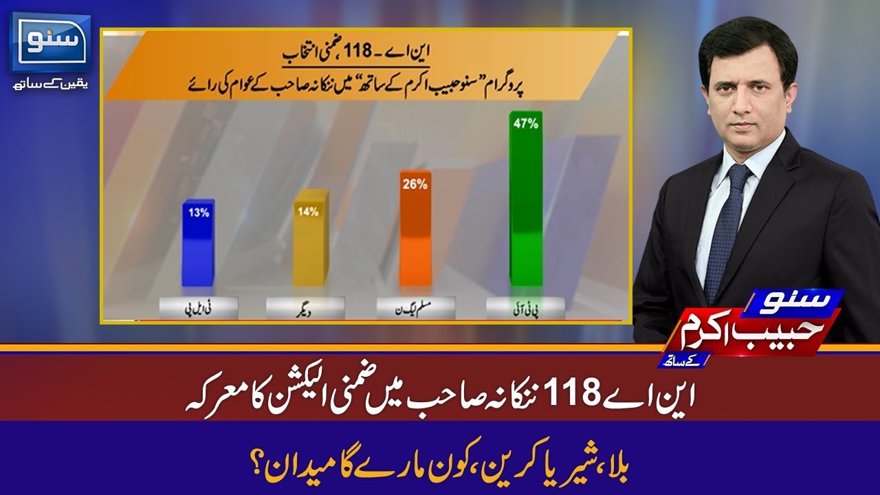 Who Will Win By-Polls In NA-118 Nankana Sahib | SUNO Habib Akram Kay ...