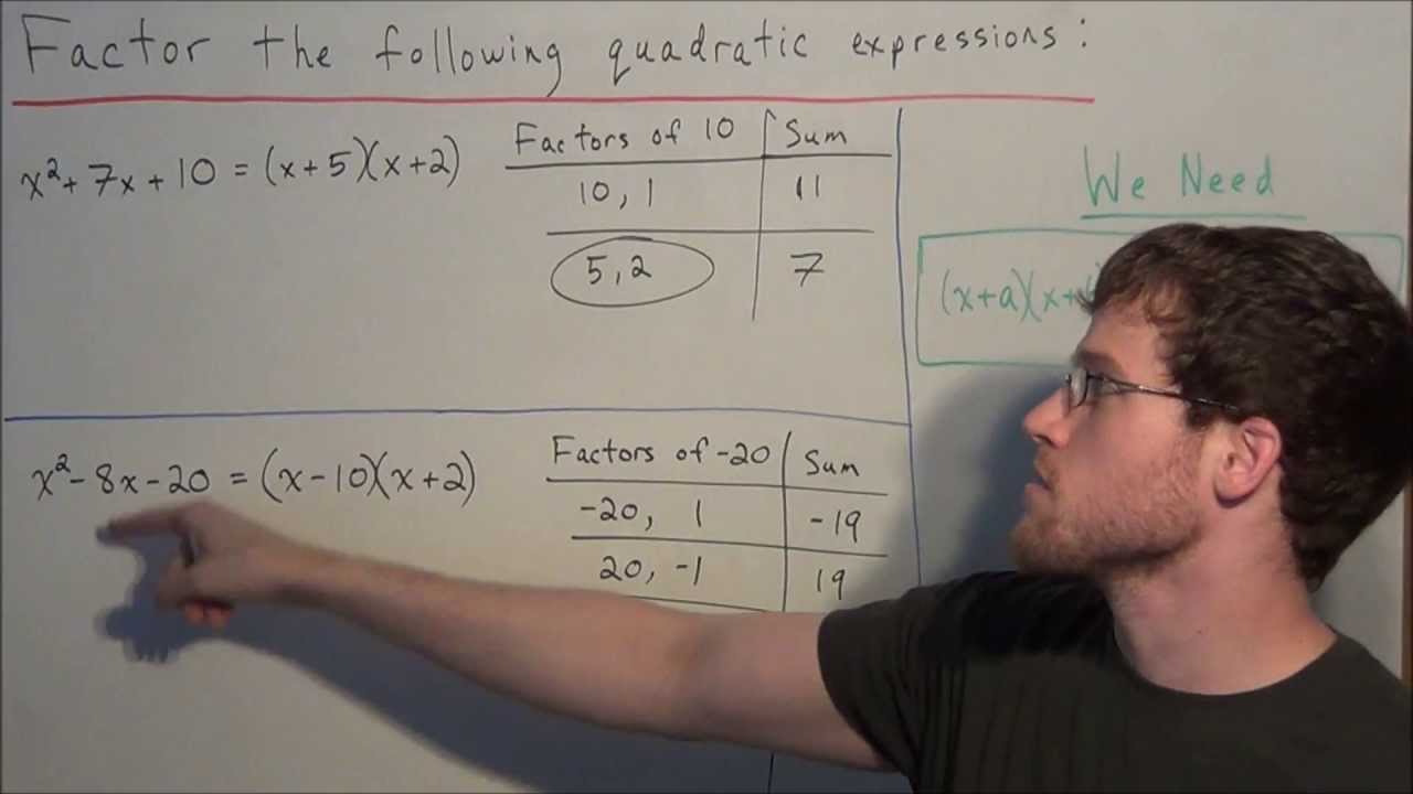 Factoring Quadratic Expressions (using the arithmetic trick) - Integrated Algebra - YouTube