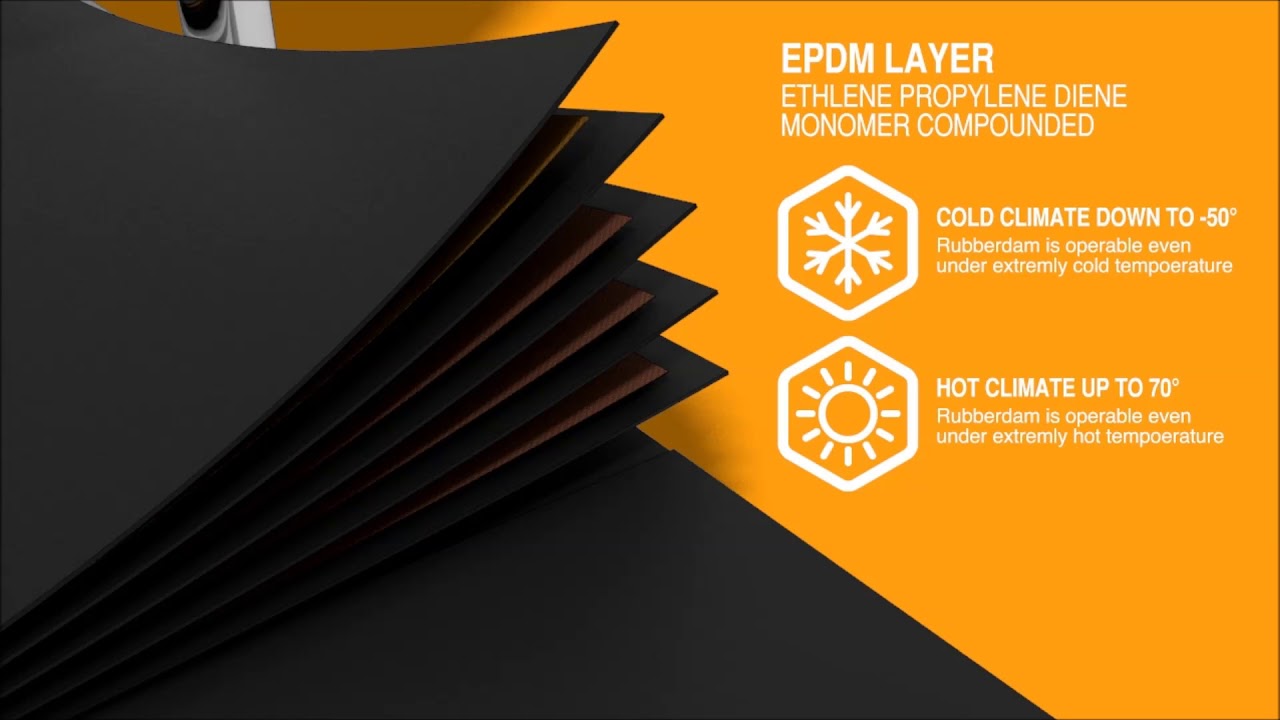 YOOIL Engineering Rubber Dam Advantage, Rubber Bladder - YouTube