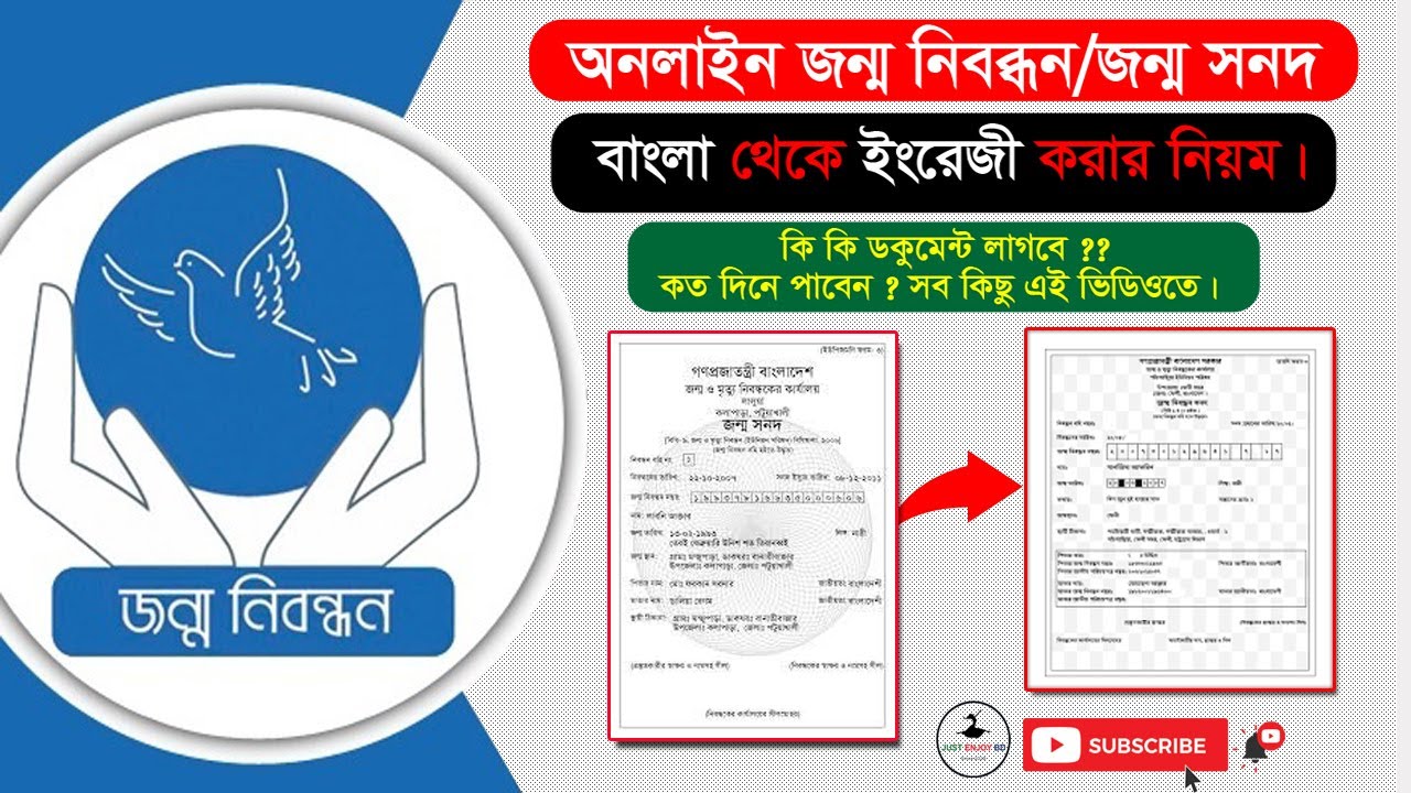 How To Change Birth how-to-change-birth