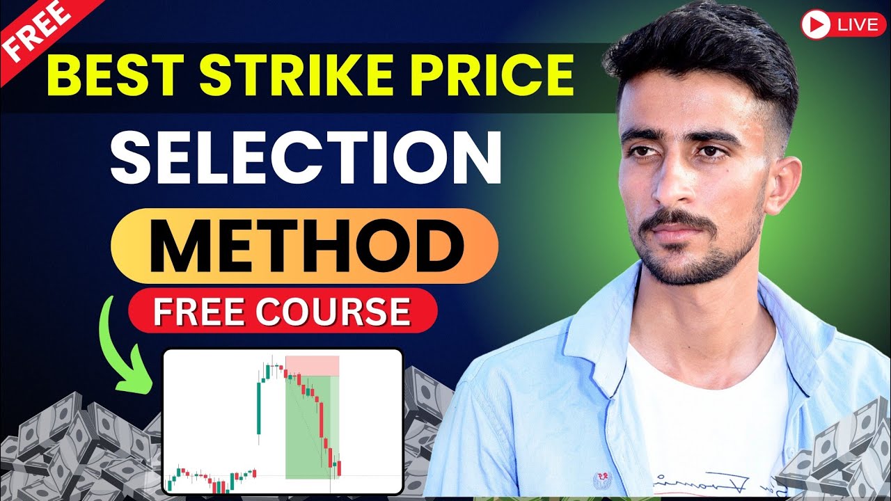 Best Strike Price Selection Methods || Option Buying Strike Price ...