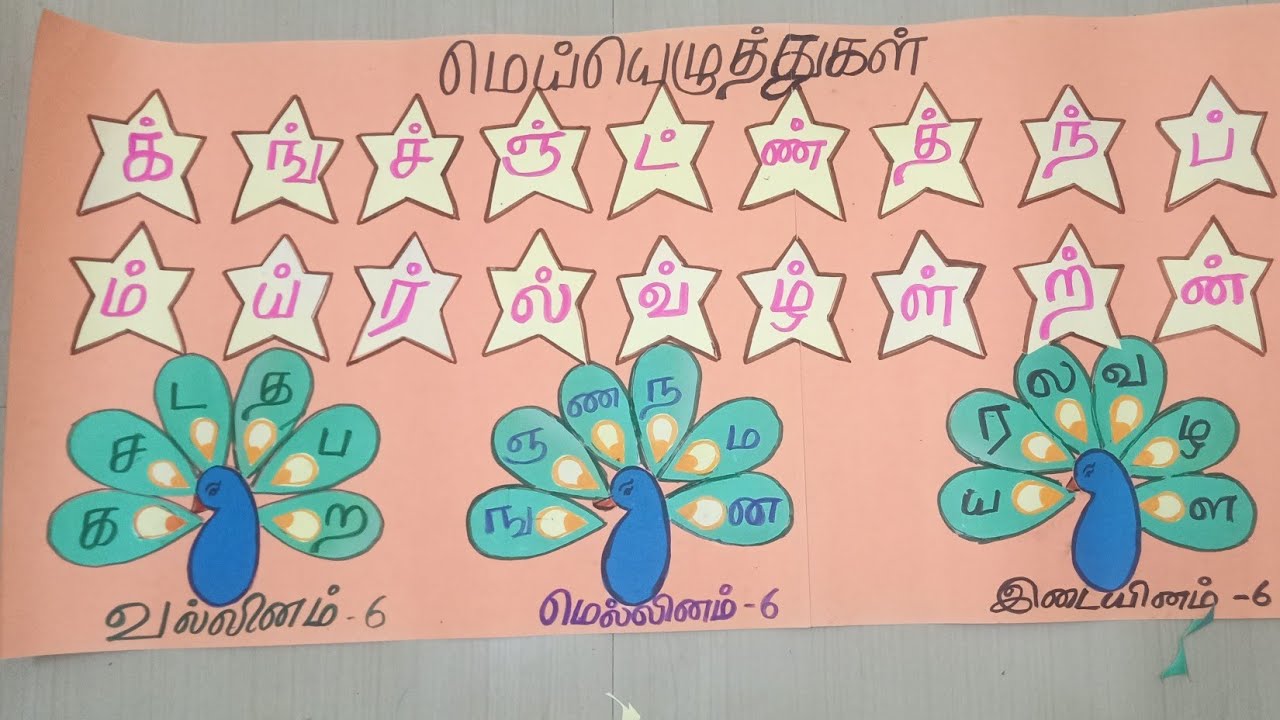Tamil TLM project for student | மெய்யெழுத்துக்கள் display chart - YouTube