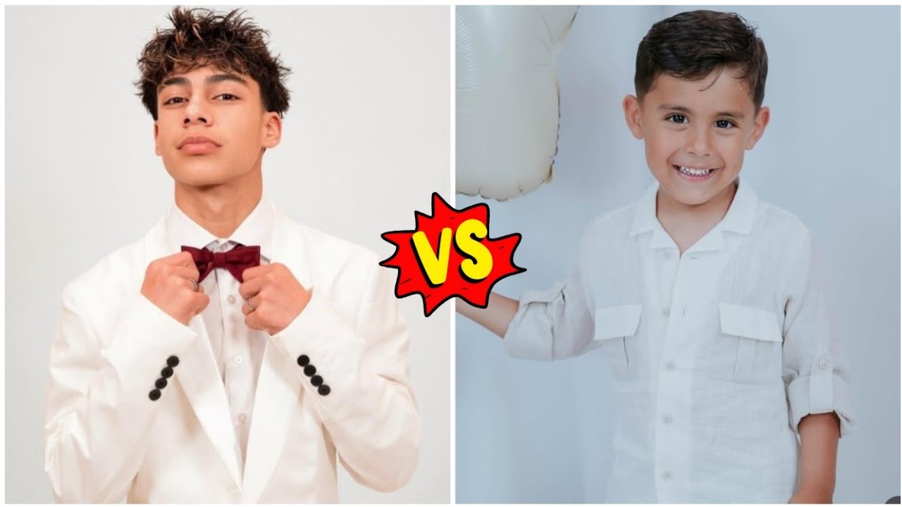 King Ferran (The Royalty Family) vs Prince Milan |Lifestyle Comparison ...