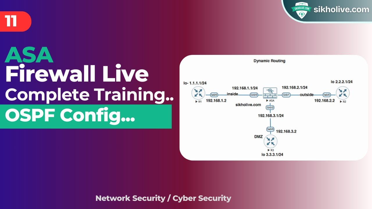 OSPF Configuration On ASA Firewall Step By Step : ASA Firewall Course ...