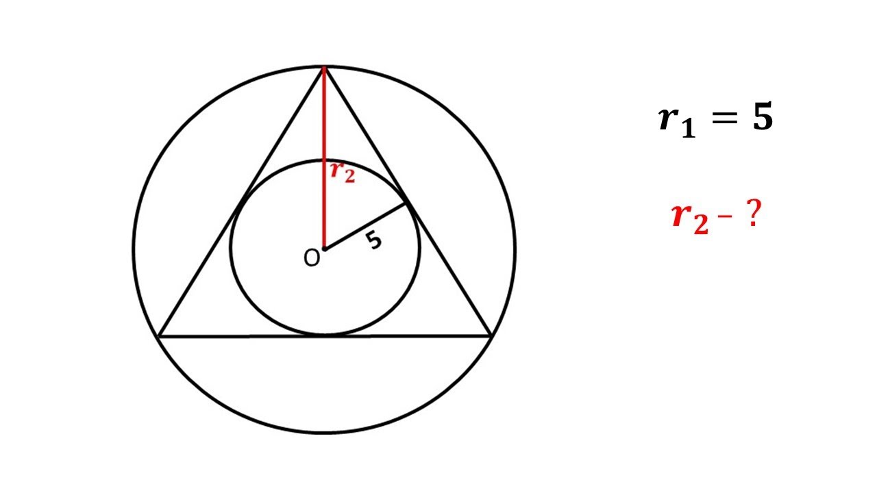 Inscribed And Circumscribed Circles Of A Triangle Geometry Video