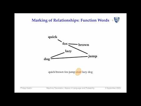 Machine Translation - Lecture 2: Basics in Language and Probability ...
