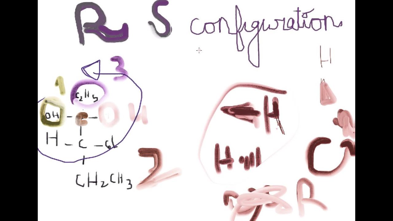 R,s configuration - YouTube