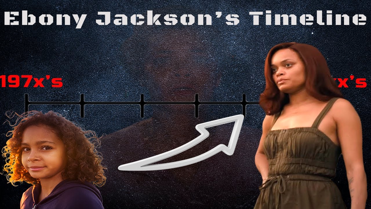 The Deliverance | The Timeline Of Ebony Jackson (Story & HistoryOfTheCharacter Life) - YouTube