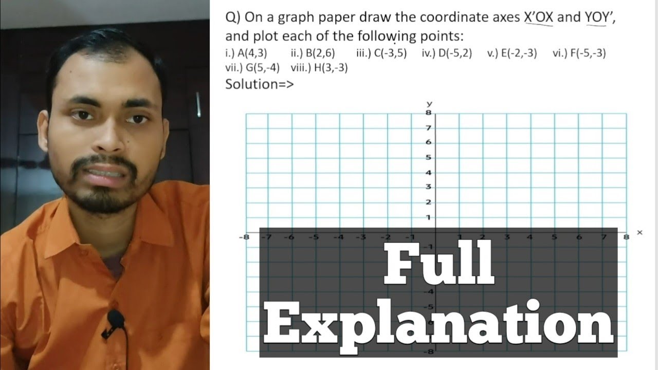 On a graph paper draw the coordinate axes X'OX and YOY' and plot each ...