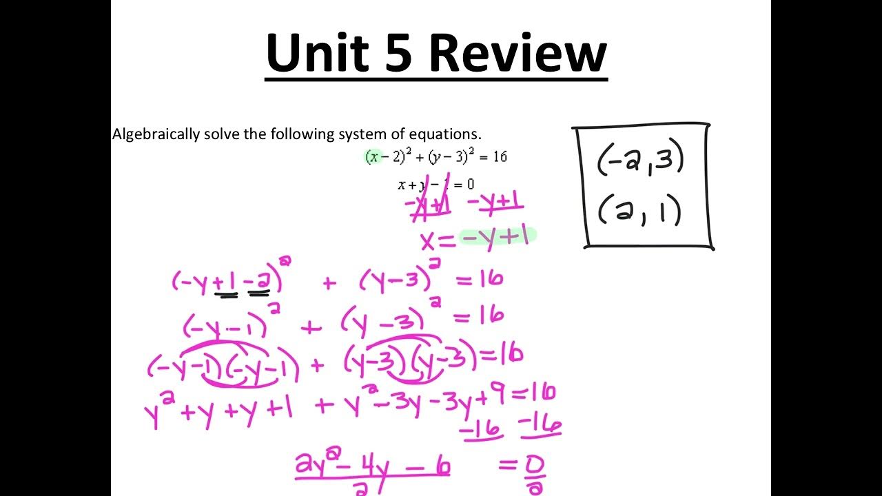 Algebra 2 Regents Review (Unit 5 - Part 1) - YouTube