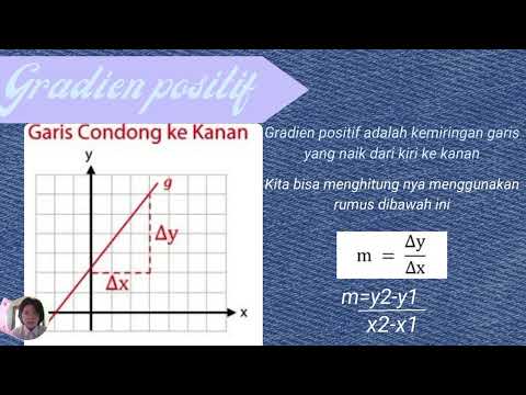 Cara membedakan gradien positif dan negatif menggunakan grafik - YouTube