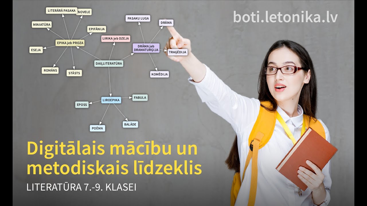 Digitāls mācību un metodiskais līdzeklis Literatūra 7. - 9. klasei ...