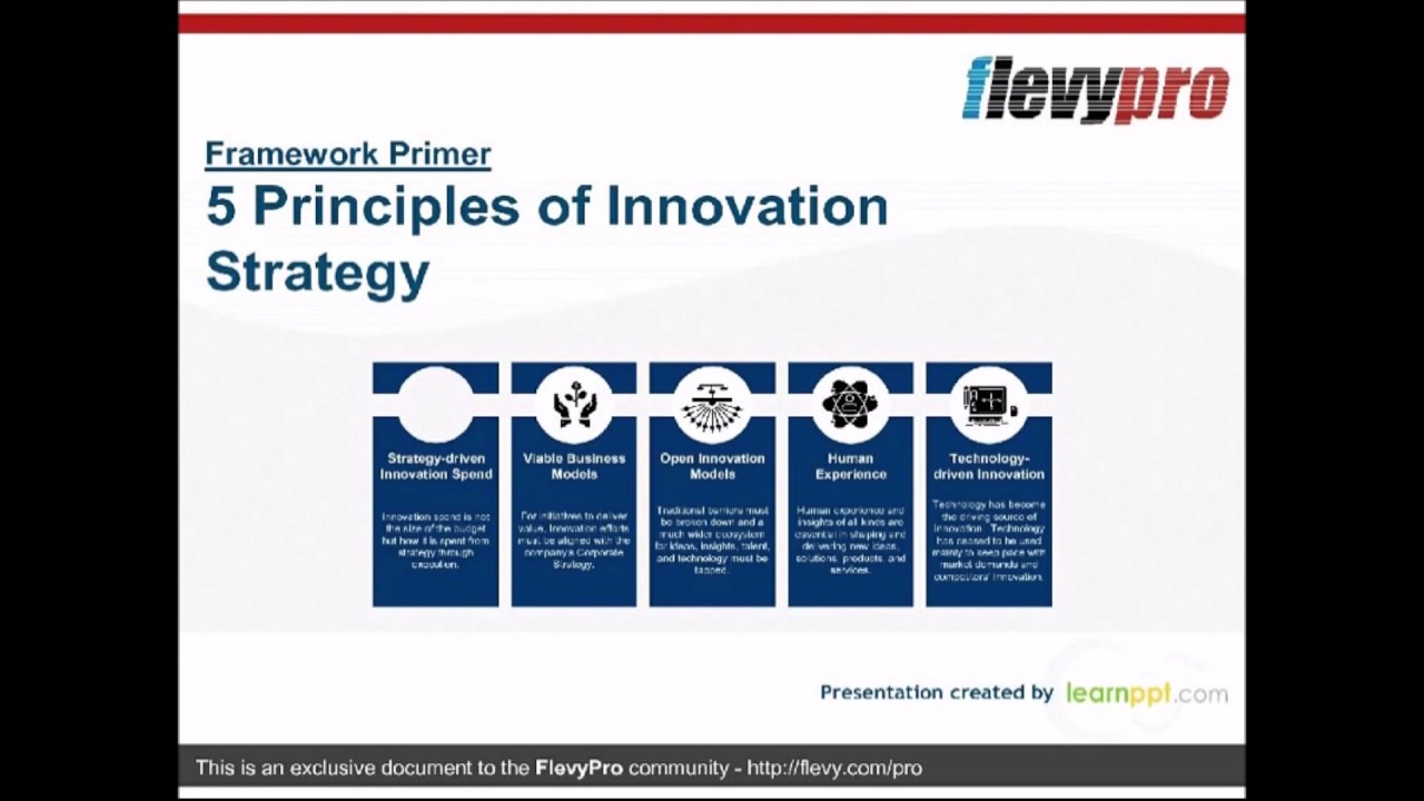 5 Principles of Innovation Strategy - YouTube