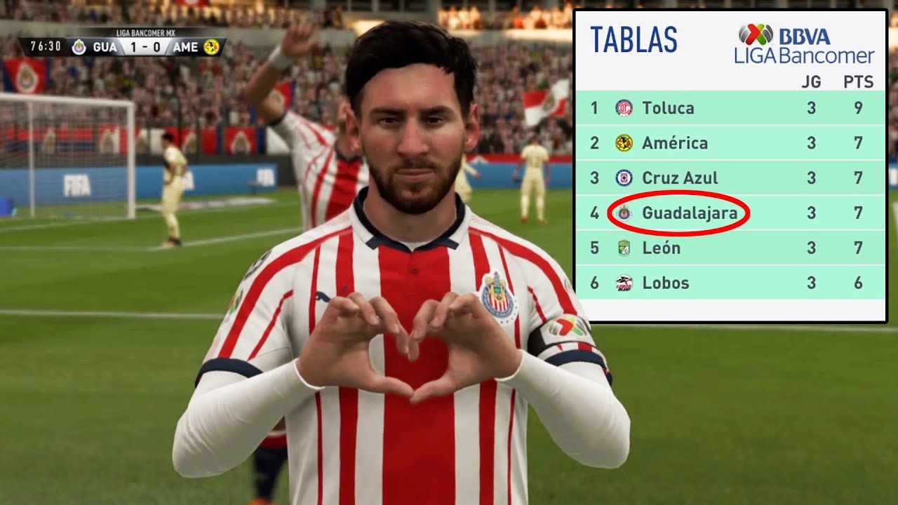 ¿QUÉ PASARÍA SI MESSI JUGASE EN LAS CHIVAS? | FIFA 19 - YouTube