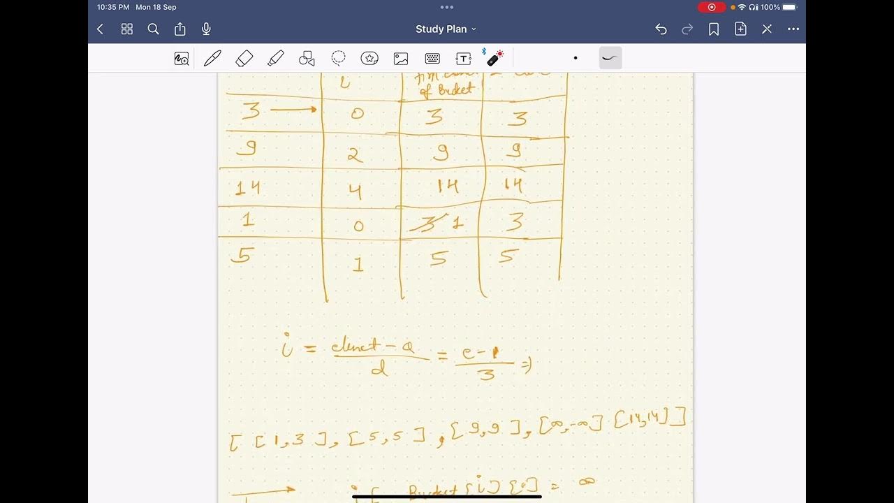 Maximum Gap - Array - Leetcode - YouTube