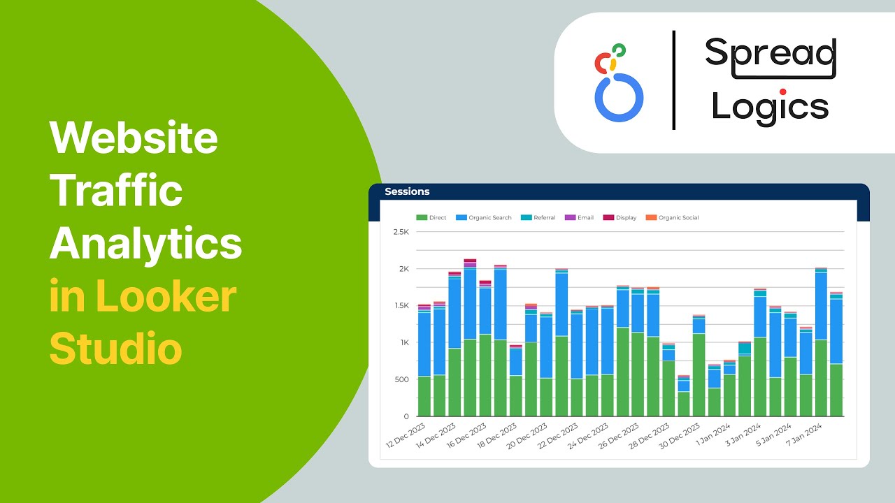 Website Traffic Analytics Looker Studio - YouTube