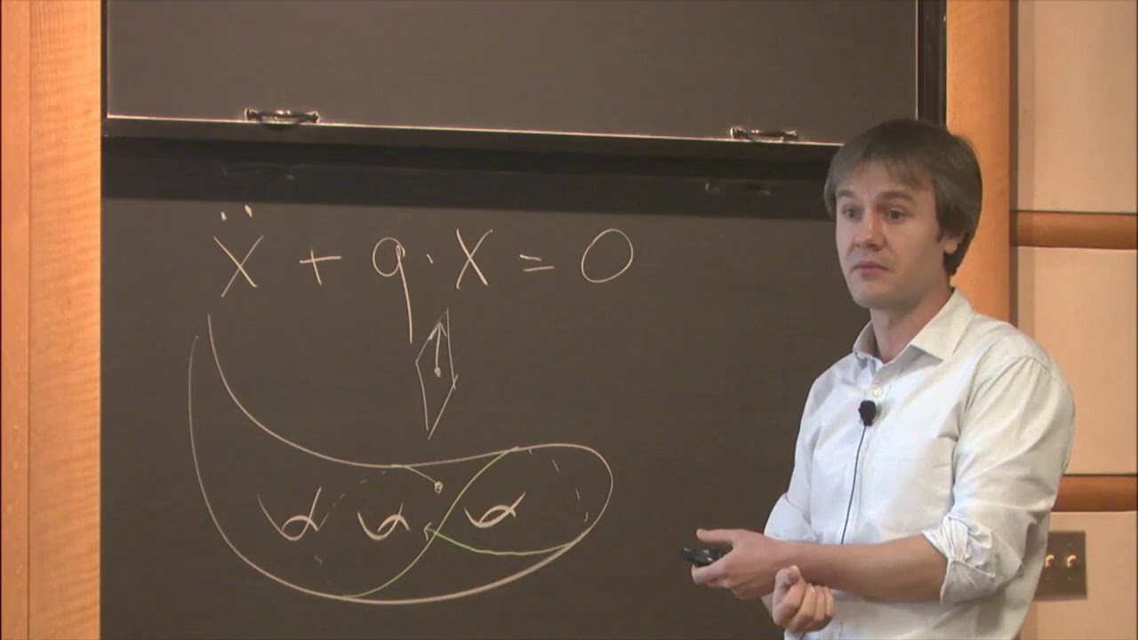 Thin monodromy and Lyapunov exponents, via Hodge theory - Simion Filip ...