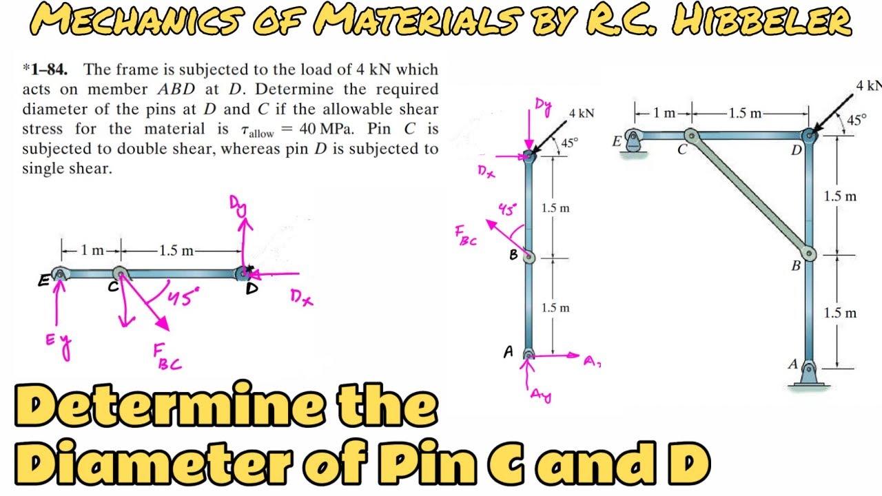 Determine the required diameter of the pins at D and C. Mechanics of ...
