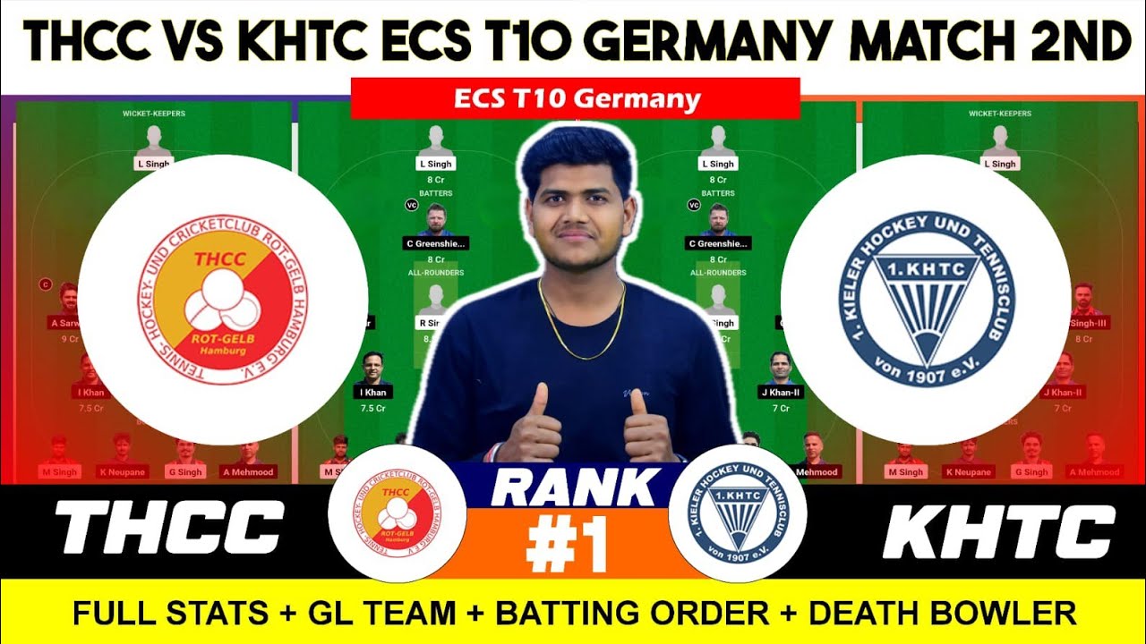 THCC vs KHTC Dream11 , THCC vs KHTC Dream11 Prediction , THCC vs Kieler ...