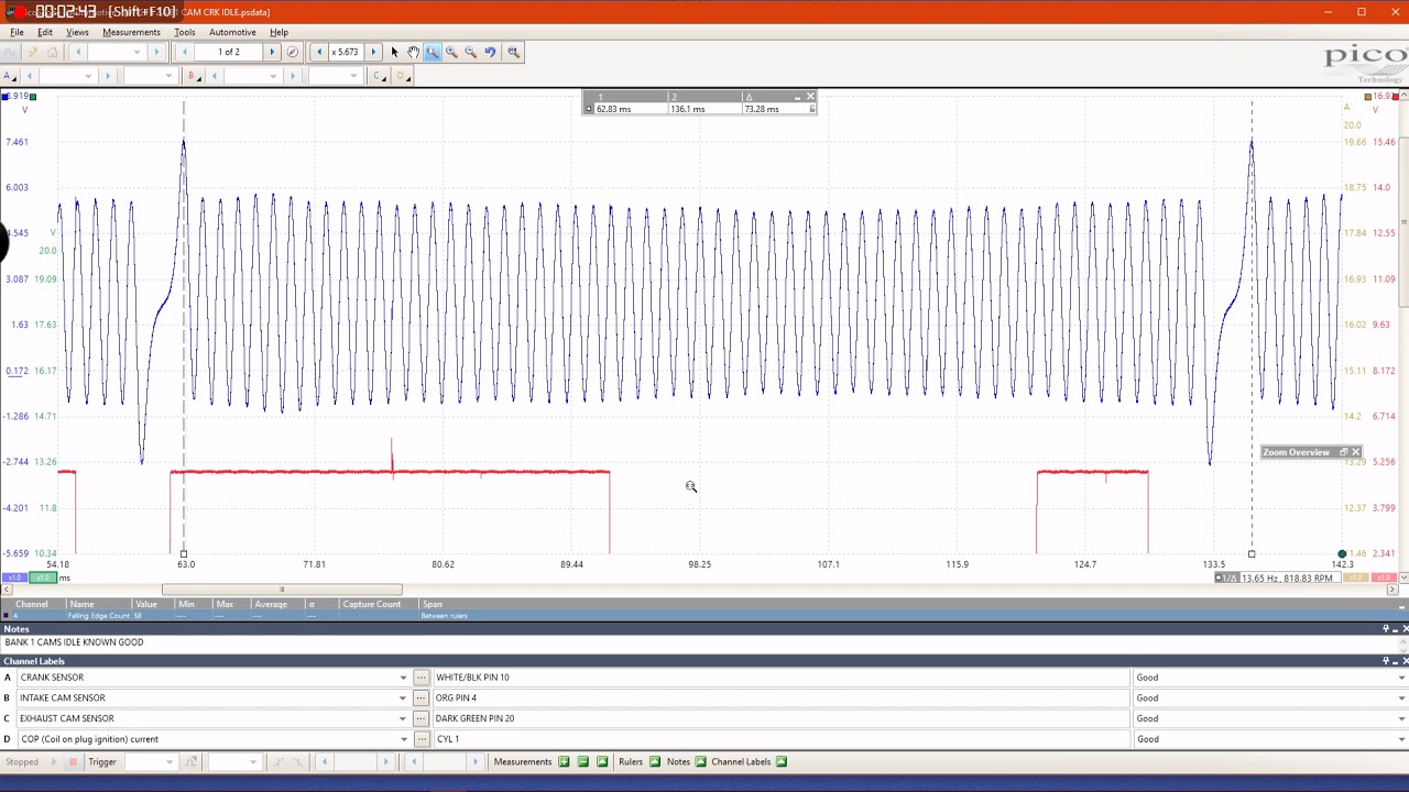 Brian Culotta shows falling edge count - YouTube