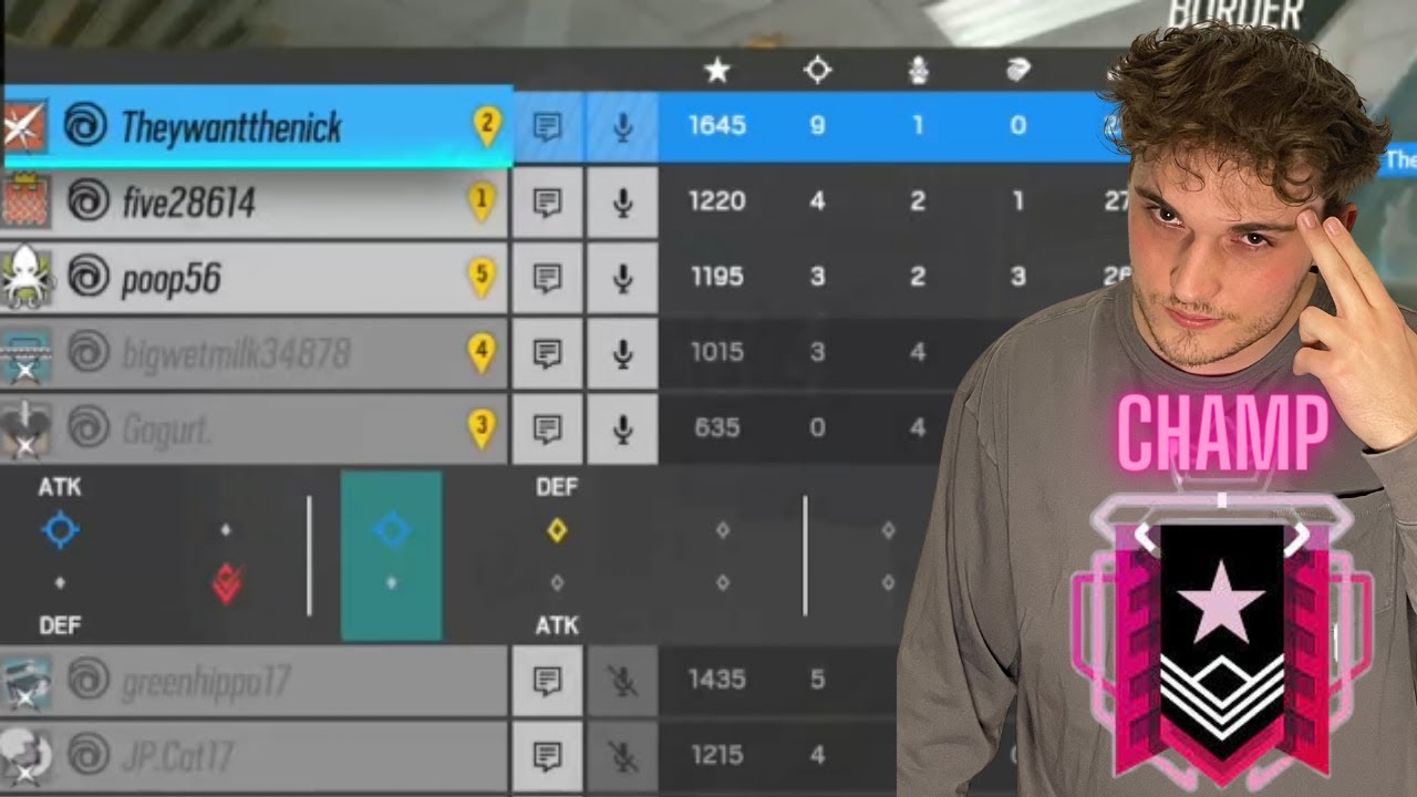 Hitting Champ on my 2nd season playing Tom Clancys Rainbow Six Siege ...