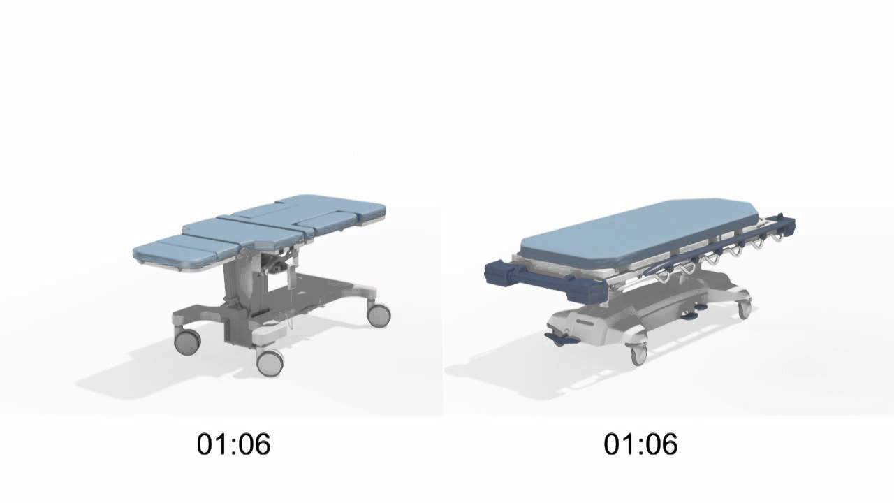 UltraScan Premier Table Video via MPI - YouTube
