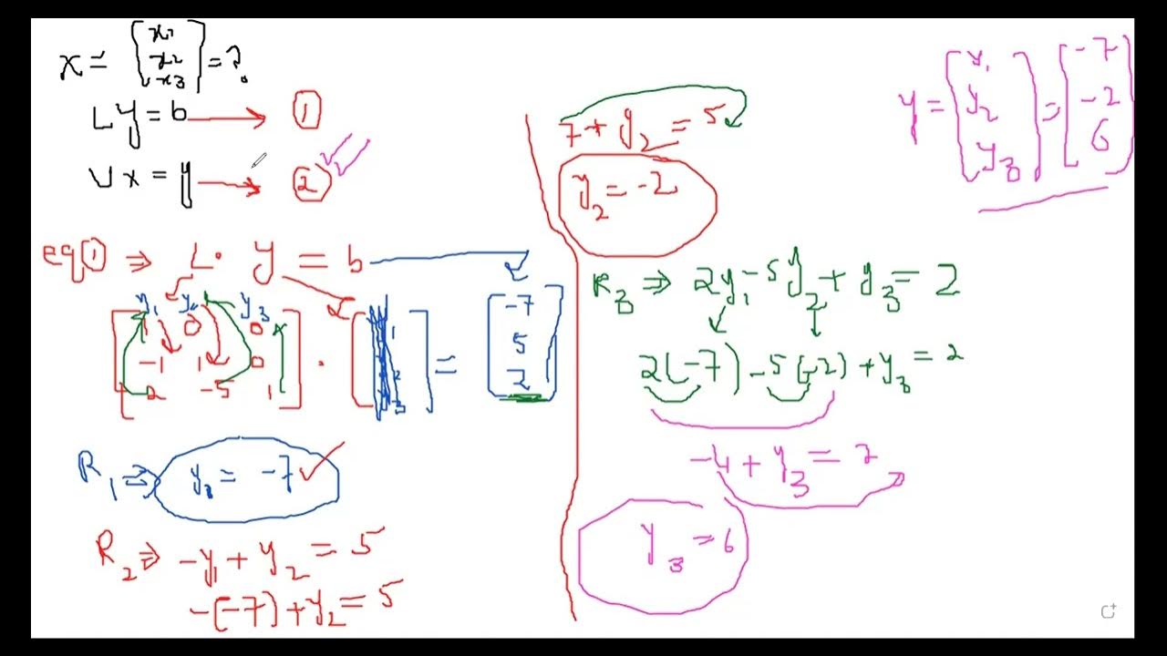 system of linear equations solutions by LU factorization. - YouTube