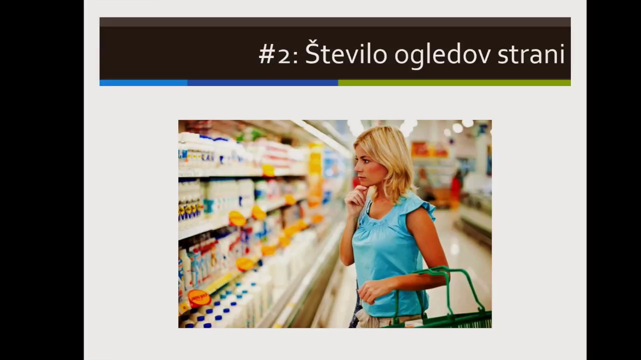 Anja Molan, NiceLabel 6 konceptov spletne analitike, ki jih morate ...