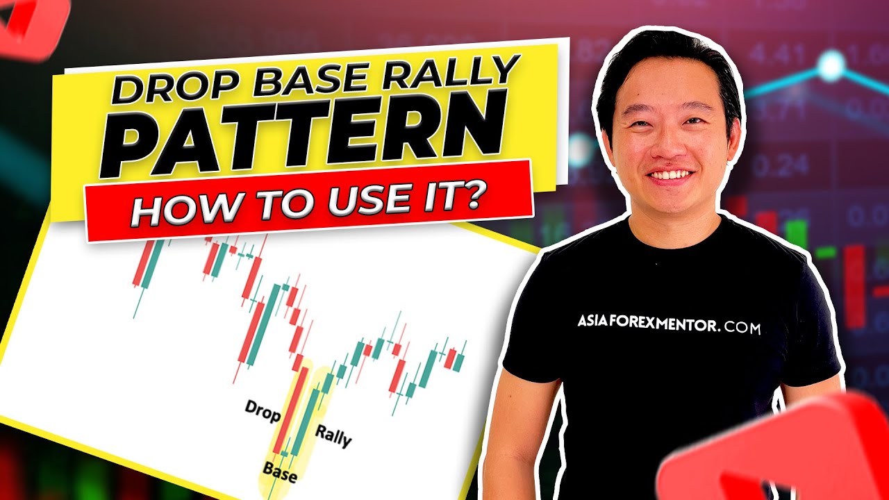 What is the DROP BASE RALLY Pattern? - YouTube
