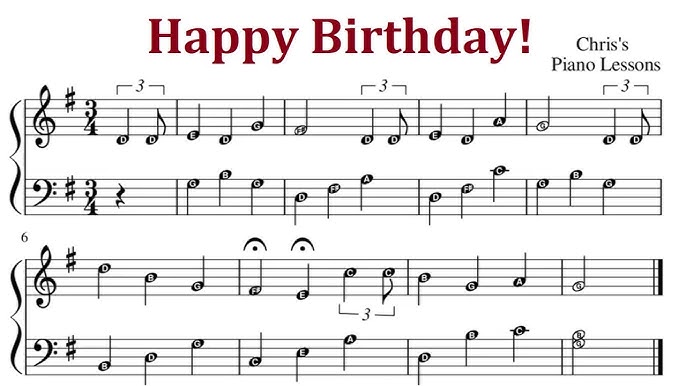 Happy Birthday Easy Piano Sheet Music HAPPY BIRTHDAY Piano Sheet