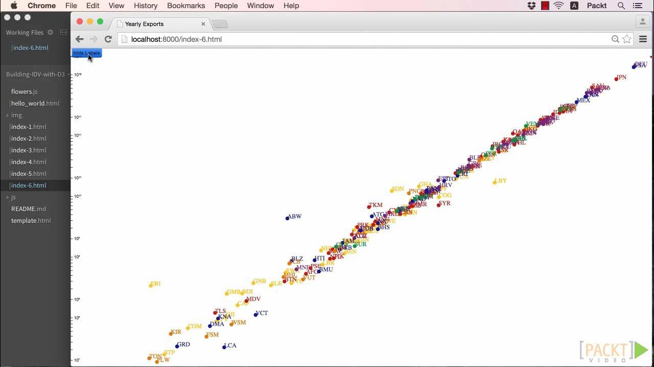Building Interactive Data Visualizations with D3.js: Registering Events on Elements | packtpub ...