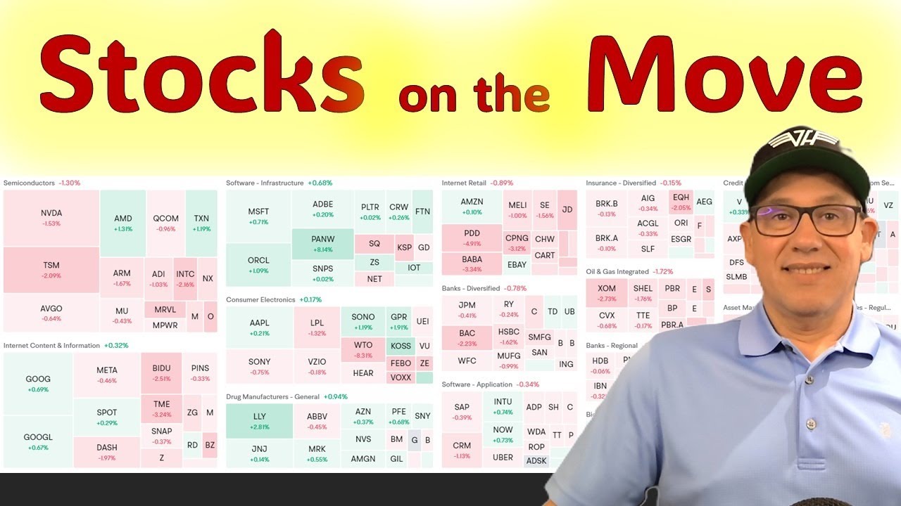 Live Stream to discuss stock on the move this week - YouTube