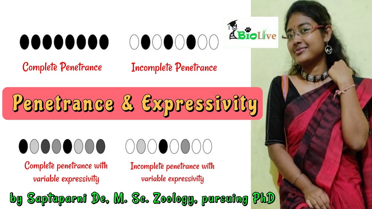 Penetrance and Expressivity: Genetics - YouTube