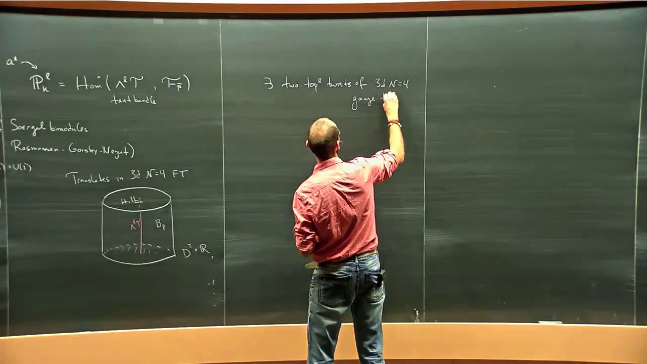 Tudor Dimofte - HOMFLY homology and 3d mirror symmetry - YouTube