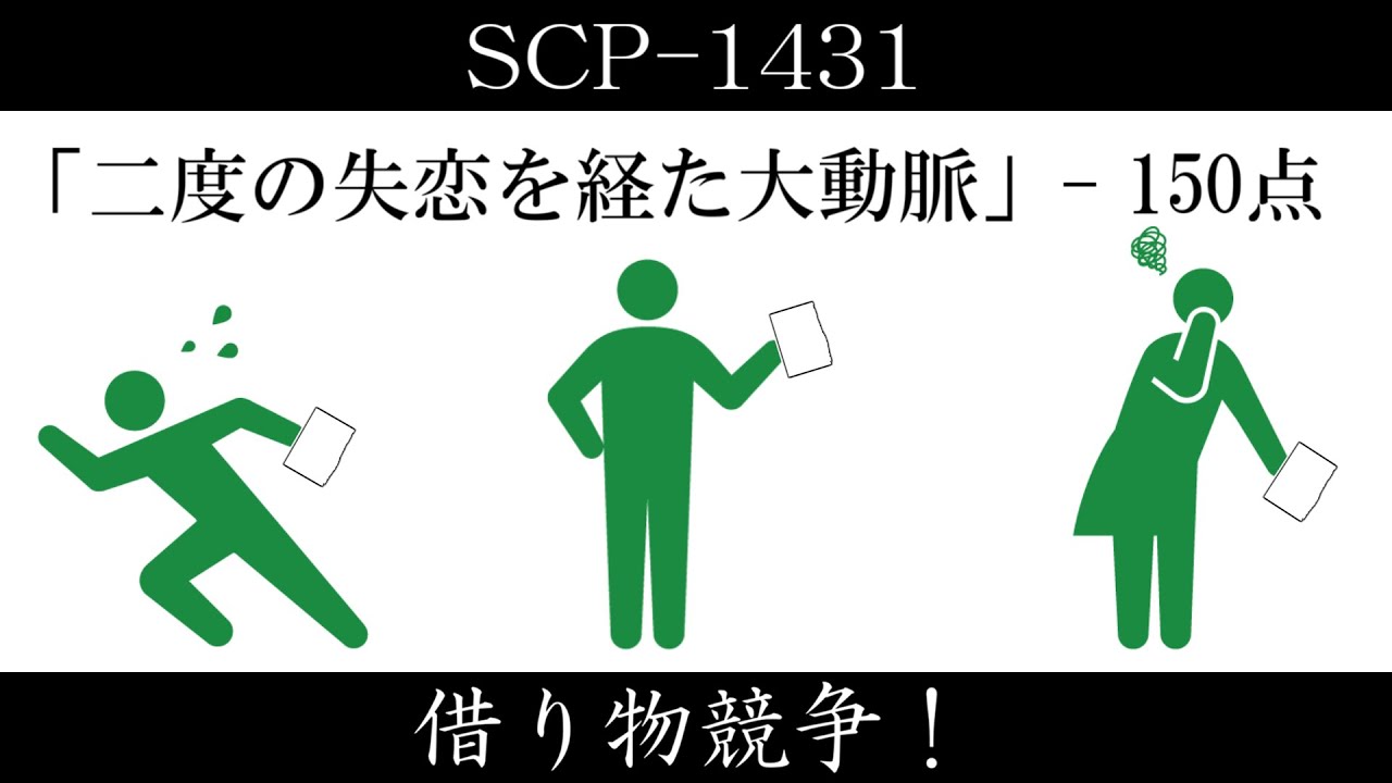 【ゆっくり紹介】SCP-1431【借り物競争！】 - YouTube