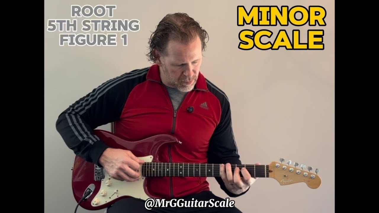 Minor Scale Guitar Lesson | Mastering Different Scale Patterns - P2 ...