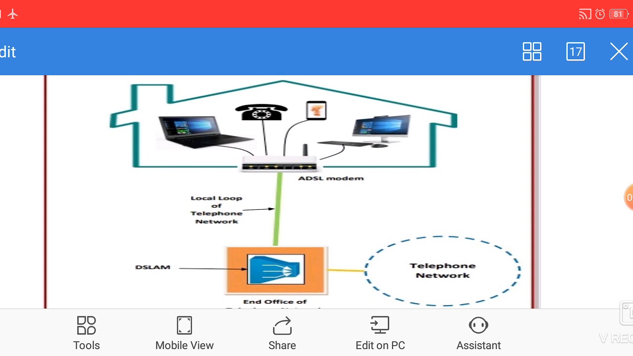 Unit-4 CNH Lecture13 ISDN, Wireless LAN - YouTube