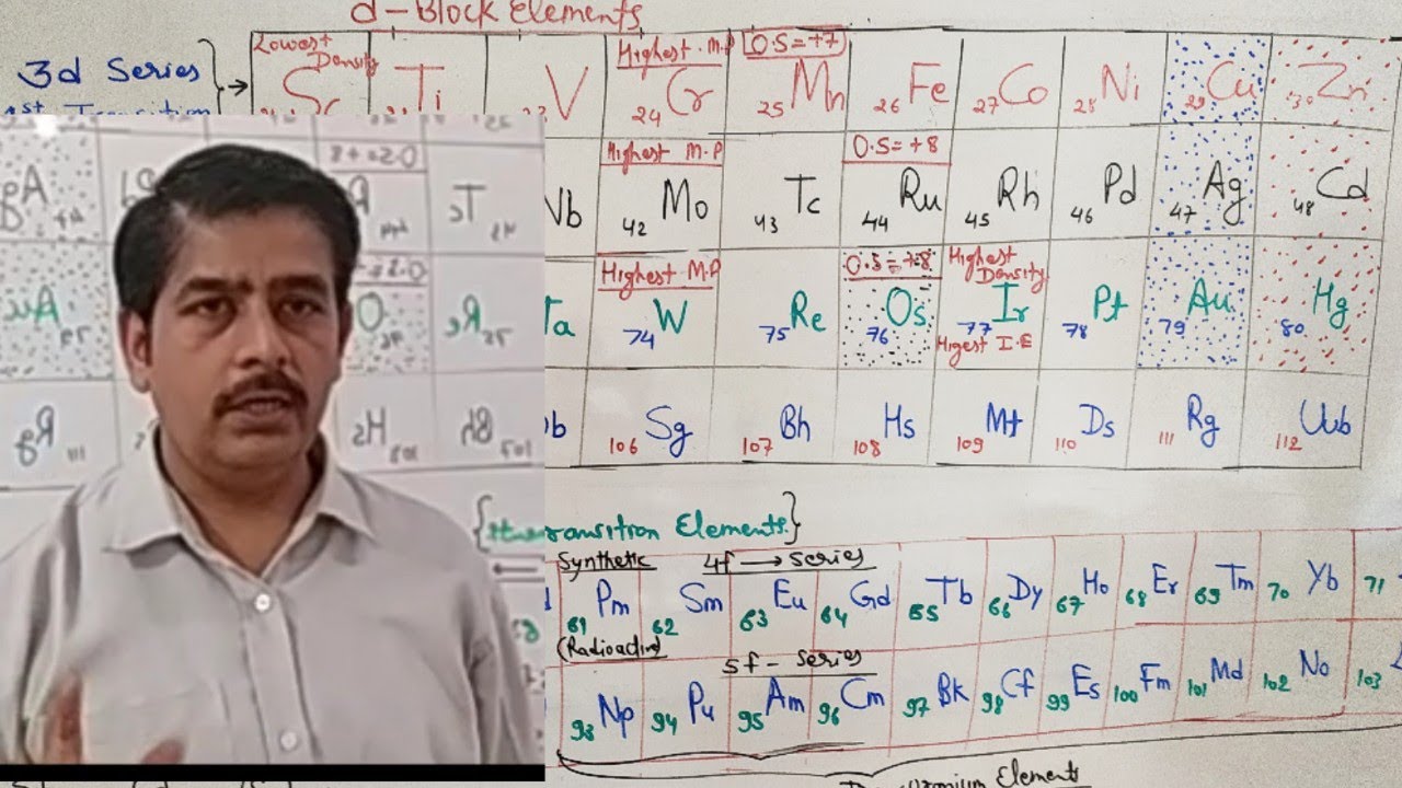 ||d block||f blocks ||periodic properties|| class 11th ||live recording ...