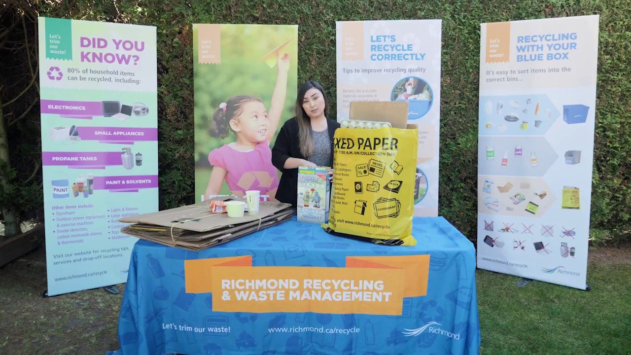 Let's Trim Our Waste: Yellow Mixed Paper Recycling Bag - YouTube