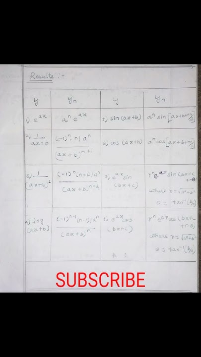 Standard nth derivative | formulas | differential calculus. #shorts - YouTube