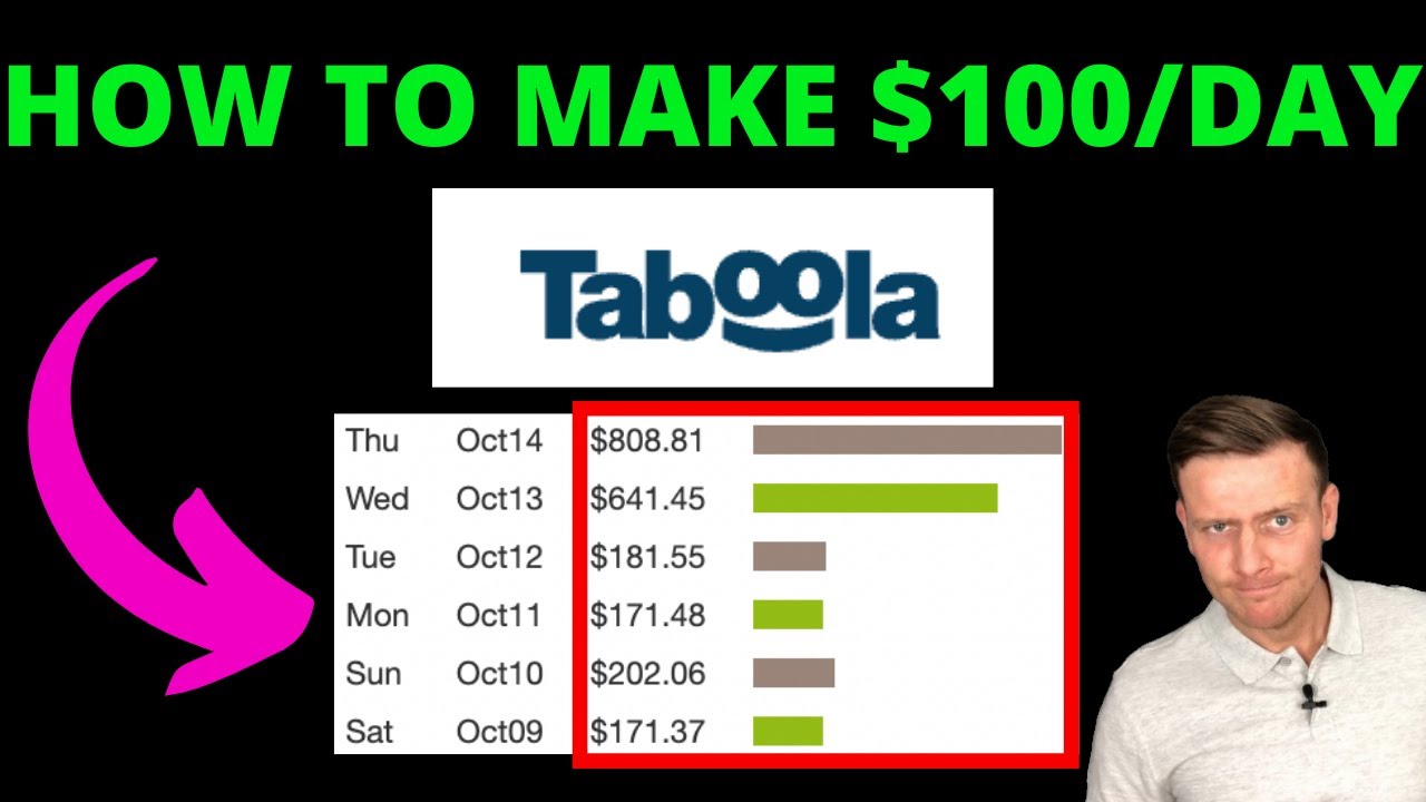 [NATIVE ADS] Make $100/Day With Clickbank On Taboola - YouTube
