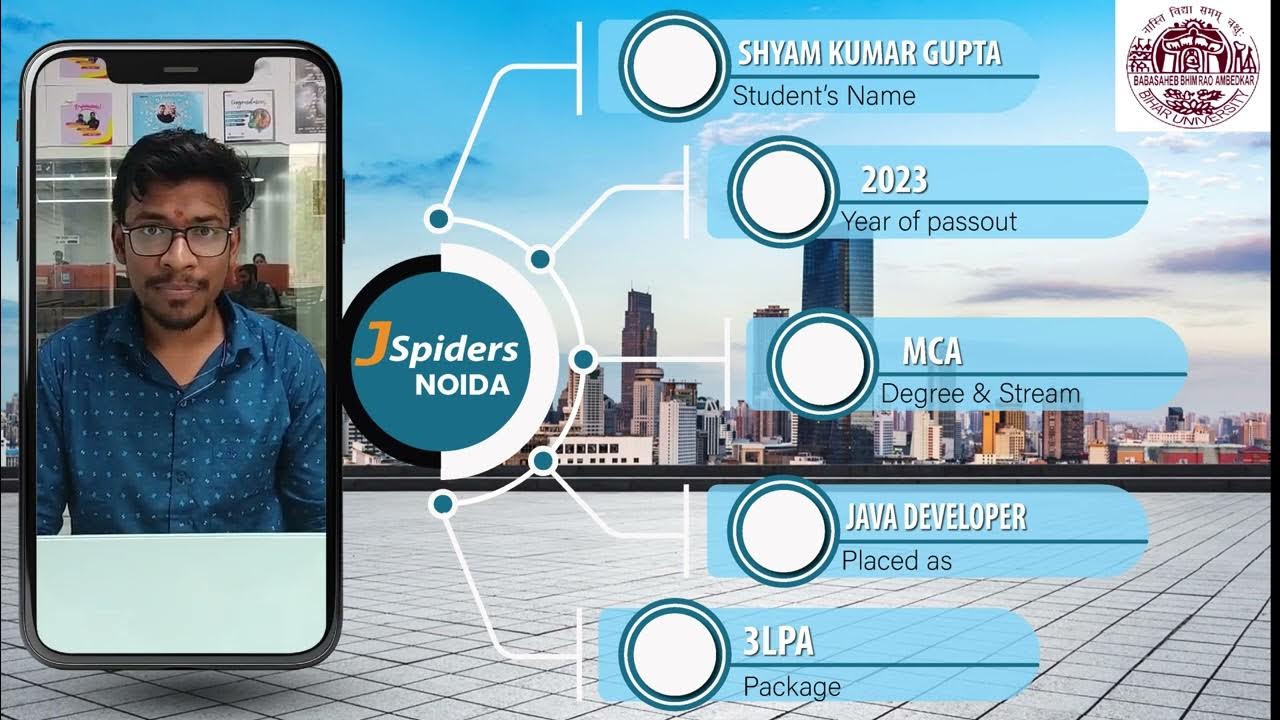 MERN STACK STUDENT || STUDENT PLACEMENT JOURNEY WITH JSPIDERS NOIDA ...