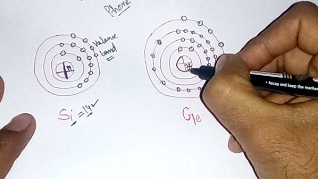 why silicon is mostly used | why silicon is preferred over germanium ...