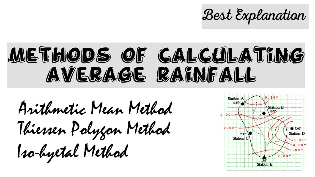 #4 Methods of calculating average rainfall | Water Resources ...