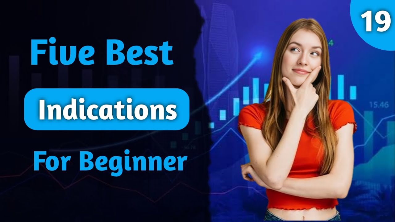Top 5 Indicator क्या है | How To Use Indicator In Tradingview | Aapka ...