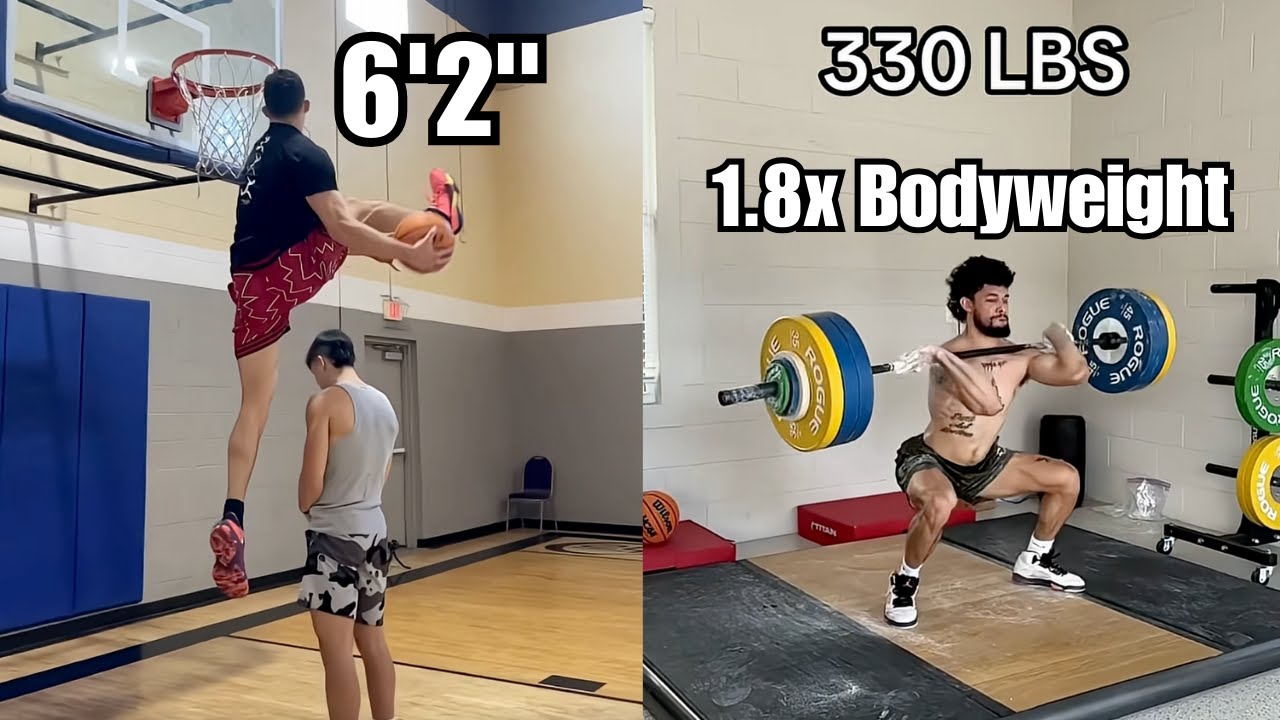 The Formula For A 50 Inch Vertical - YouTube
