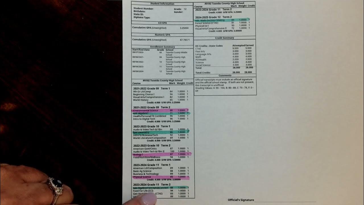Semester 2 Transcript Review - YouTube