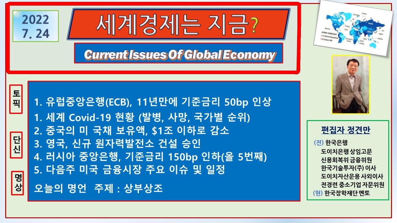 세계경제는 지금? (Current Issues of Global Economy) - YouTube